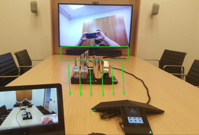 Polycom Real Presence Trio Remote Party "cuts out" - UcMadScientist.com