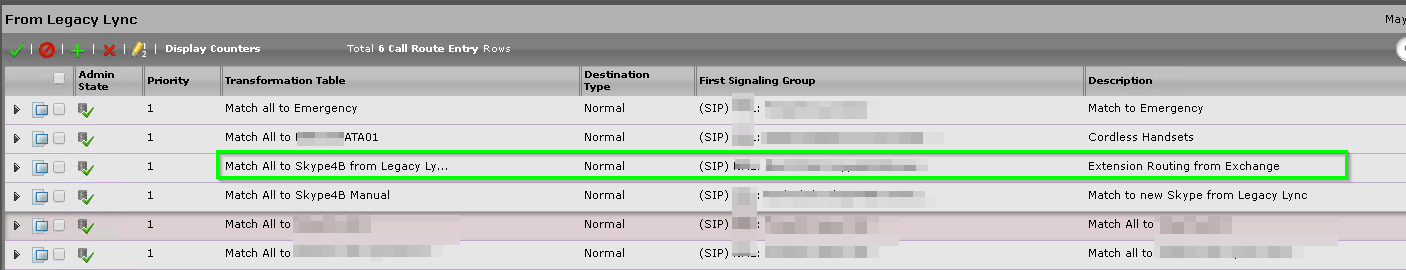 Extension based SBC routing for non-DID numbers? You bet ...