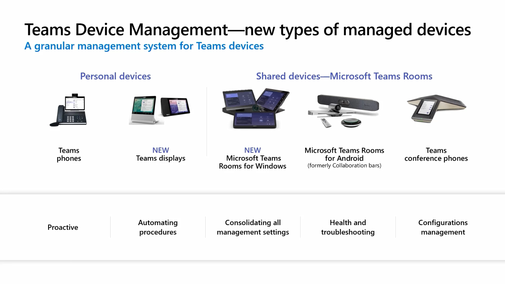 My Ignite Teams 2020 Wrap Up - Part 1 - Admin, Collab and Surface ...