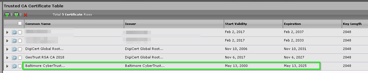 Enhance Your Existing Sonus/Ribbon SBC's With Teams Direct Routing ...
