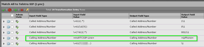 Enhance Your Existing Sonus/Ribbon SBC's With Teams Direct Routing ...